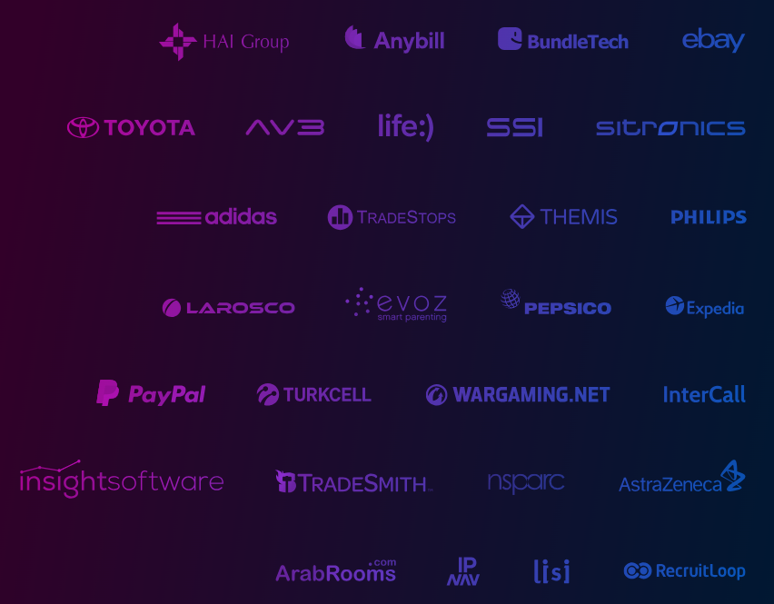 Modgenics: Software Development Company